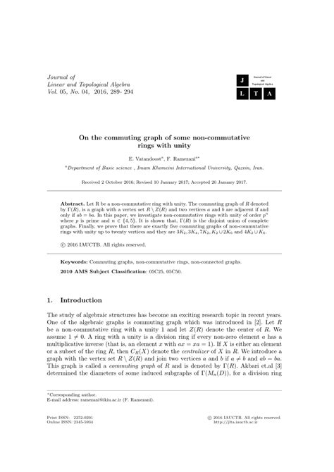 pdf on the commuting graph of some non commutative rings with unity