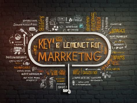 Key Elements Of A Marketing Plan Aceplans
