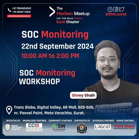 The Hackers Meetup On Linkedin Thehackersmeetup Cybersecurity Socmonitoring Septembermeetup