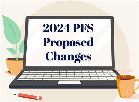 2024 Pfs Proposed Rule Medisolv