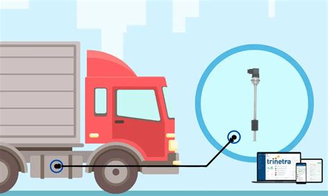 Benefits Of Fuel Sensor Integration In Fleet Management Trinetra Wireless