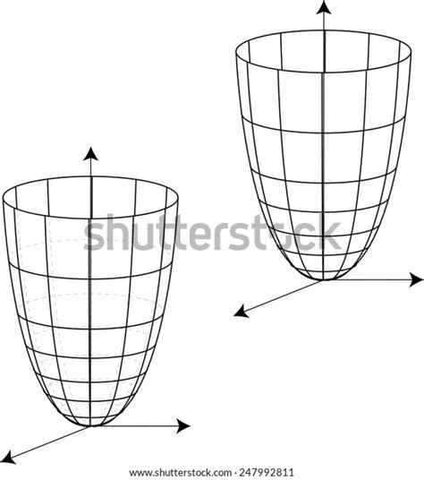Mathematics Theorem Vector Mathematical Analysis Integral Stock Vector Royalty Free 247992811