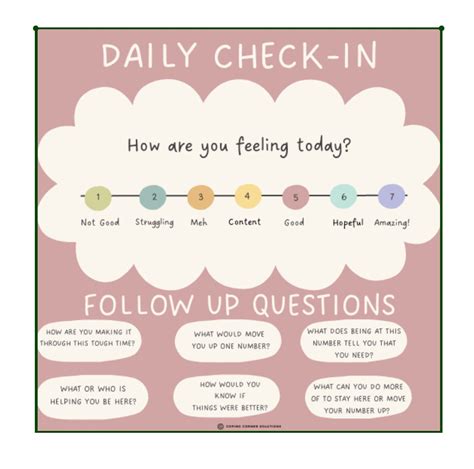 Daily Mental Health Check In Poster Wellness Worksheet Digital