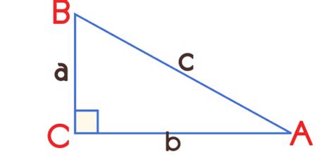 Théorème de Pythagore Cours Exercice Facile en Ligne