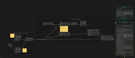 Transform Matrix And Direction Manipulation Unity Engine Unity