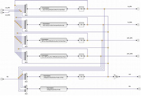 Simulation Of Field Oriented Control Of Three Phase Induction Motor