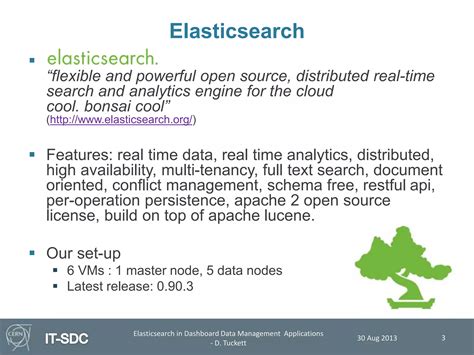 Elasticsearchpptx