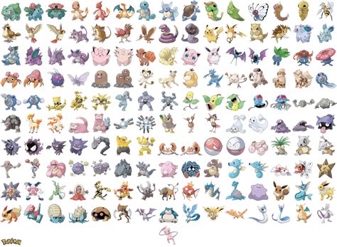 Kanto No Tags By Macuarrorro On Deviantart