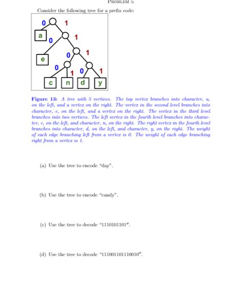 answered problem 5 consider the following tree… bartleby