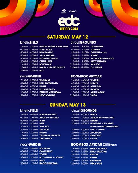 【edc Japan 2019】5月11日土12日日に開催決定！ Tokyoedm
