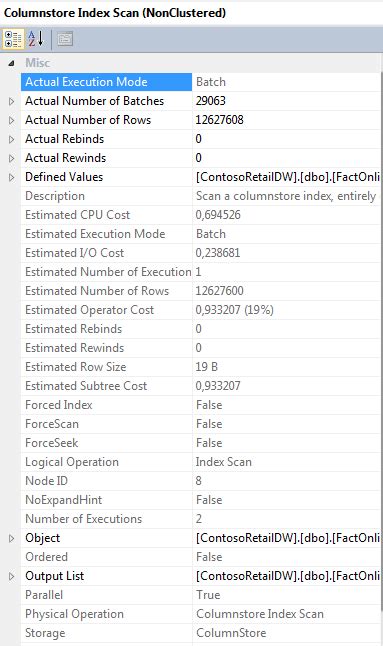 Clustered Columnstore Indexes Part 18 “basic Batch Mode Improvements” Niko Neugebauer