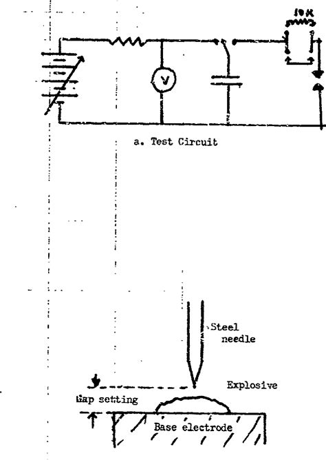 Figure 11 From Electrostatic Sensitivity Testing For Explosives