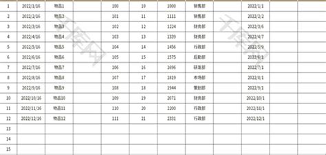 公司费用支出统计表excel模板 千库网 Excelid：171630