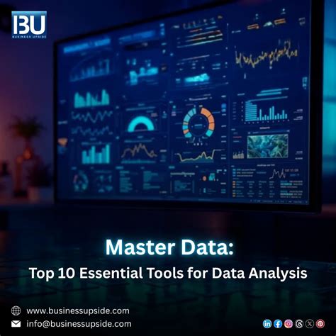 Dataanalysis Analytics Datascience Bigdata Businessintelligence