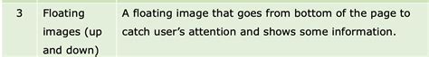 Solved A Floating Image That Goes From Bottom Of The Page To Chegg