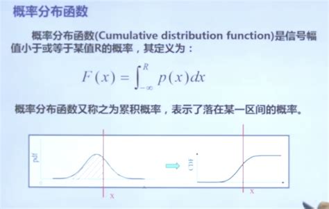 【学习笔记】 matlab数字信号处理（六）信号的幅值域分析 幅值域是什么 csdn博客