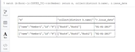 Cypher Neo4j Get Collection Of Nodes Along With Relation Properties