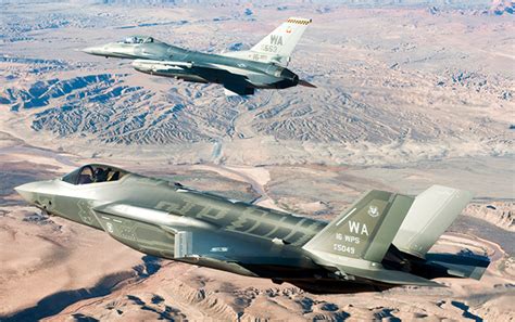 Military Analysis Alis