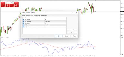 دانلود رایگان اندیکاتور نوسان گیری Rsi Filter برای متاتریدر چهار مخصوص بورس و فارکس هوش فعال