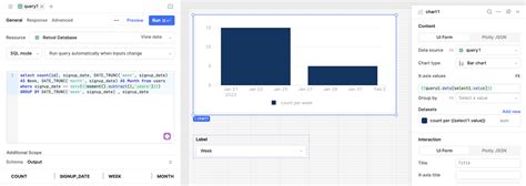Filter Chart By Date 💬 App Building Retool Forum