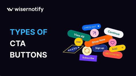 12 Types Of Calls To Action You Should Use To Increase Sales