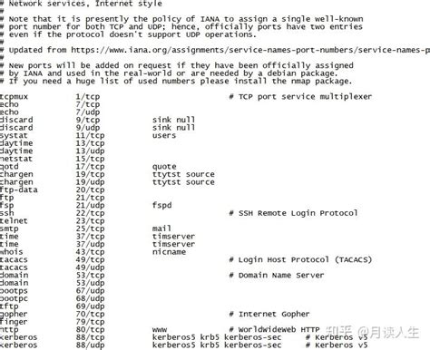 Linux 网络配置文件 知乎