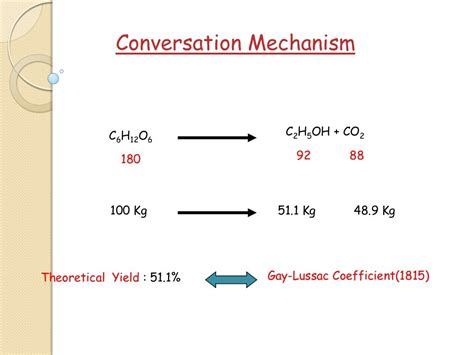 Alcoholic Fermentation