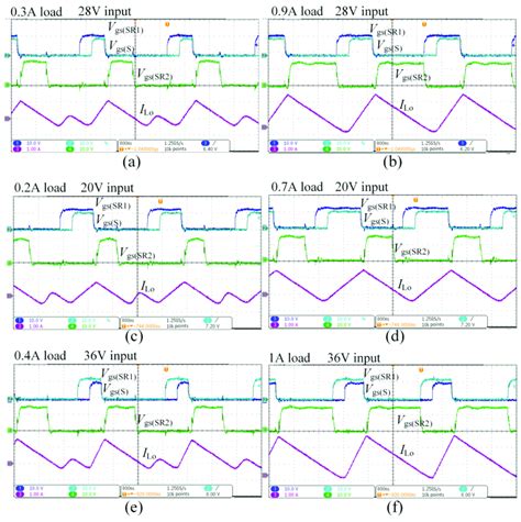 Gate Drive Signal V Gs S V Gs Sr1 And V Gs Sr2 Inductor Download Scientific Diagram