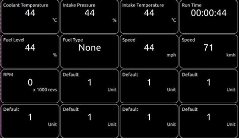 Raspberry Pi Digital Dashboard CSE Senior Design