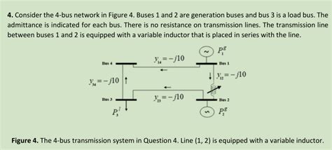 Solved 4 Consider The 4 Bus Network In Figure 4 Buses 1