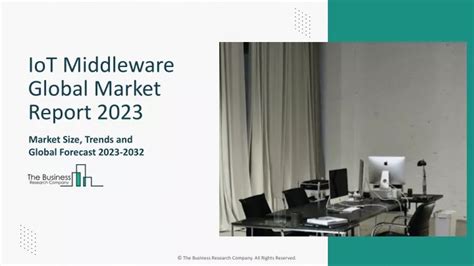Ppt Iot Middleware Size Share Trends Growth Analysis And Industry