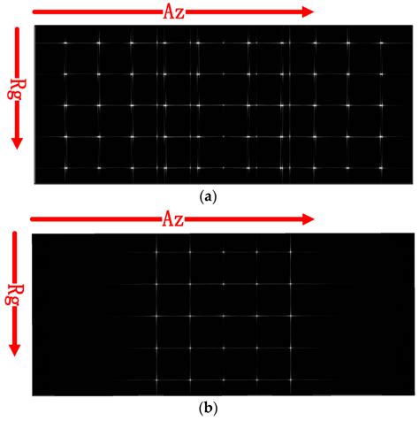 Comparison Of The Ambiguous Image And The Corrected Image In The