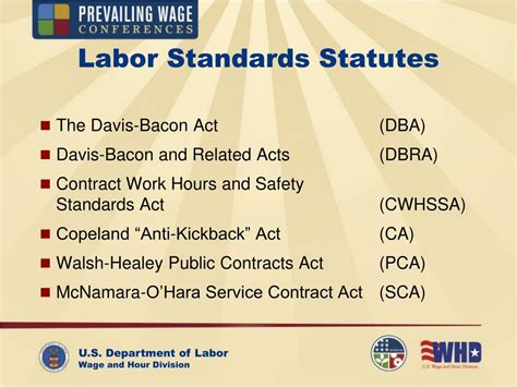 Ppt 2011 Davis Bacon Act Webinar For Contracting Officials Powerpoint Presentation Id 465128