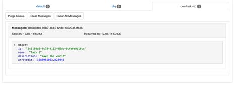 Sqs With Springboot Some Hiccups And Their Remedies Jugbd