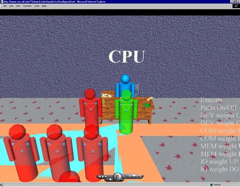 Close Up View Of The CPU Resource With Task Allocation Download High Resolution Scientific Diagram