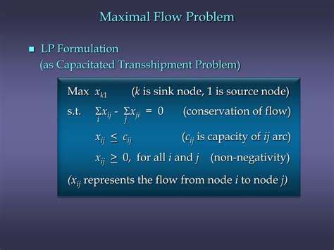 Ppt Chapter 10 Part B Distribution And Network Models Powerpoint Presentation Id1513570