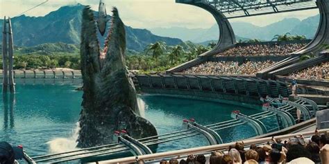 The Inaccurate Dinosaurs Of Jurassic Park A Comparative Analysis