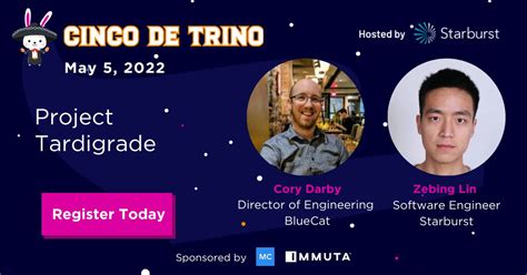 Brian Zhan On Linkedin Elt Trinodb