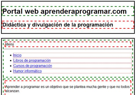 propiedad display css inline block none list item ejercicios
