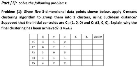 Solved Problem 1 Given Five 3 Dimensional Data Points