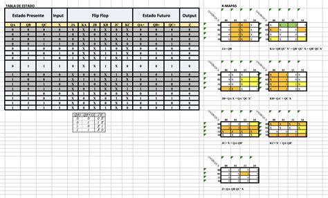 Solved Can Someone Create A Circuit In Logisim Evolution Chegg