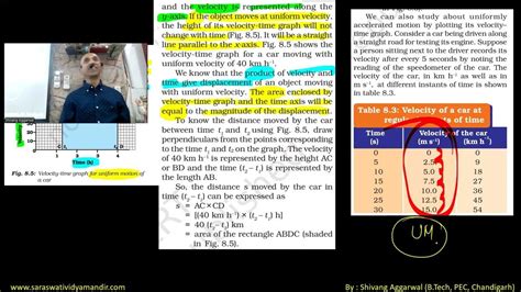 Velocity Time Graph Vt Graph Class 9 Motion Area Under Vt Graph Youtube