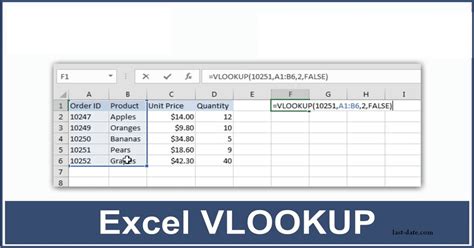 Vlookup Formula In Excel Archives Last Date