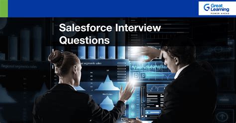 Top 100 Javascript Interview Questions 2025