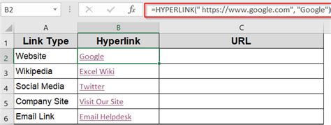 How To Extract Url From Hyperlink In Excel 3 Simple Ways Excel Insider