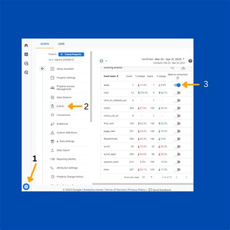 GA4 นบ Conversion อยางไร และควรใชแบบไหนทจะเหมาะกบธรกจคณ Digi Era