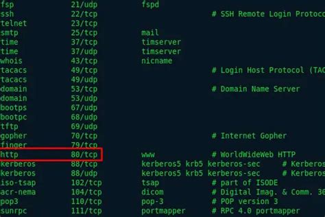Opening A Port On Linux Cloudfrik