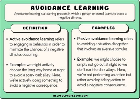 Avoidance Learning Definition And 10 Examples 2025