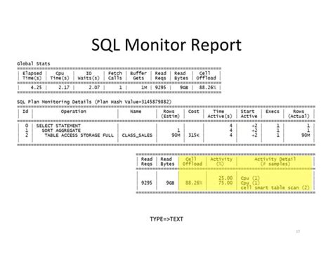 Tuning SQL For Oracle Exadata The Good The Bad And The Ugly Tuning SQL For Oracle Exadata