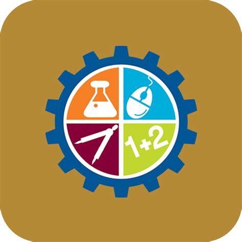 Understanding Pert Test Scores Full Breakdown